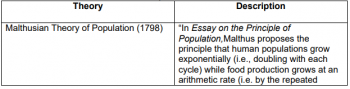 Population and Resource Relationship (Part 1) – Resource Geography