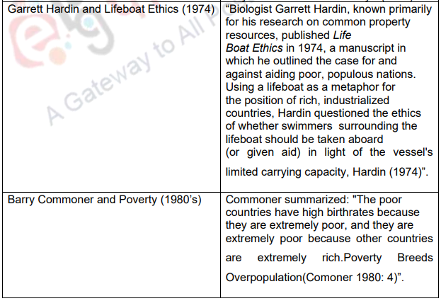 Population and Resource Relationship (Part 1) – Resource Geography