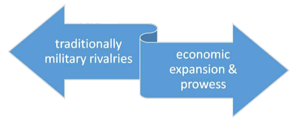 GEOPOLITICS OF RESOURCES – Resource Geography