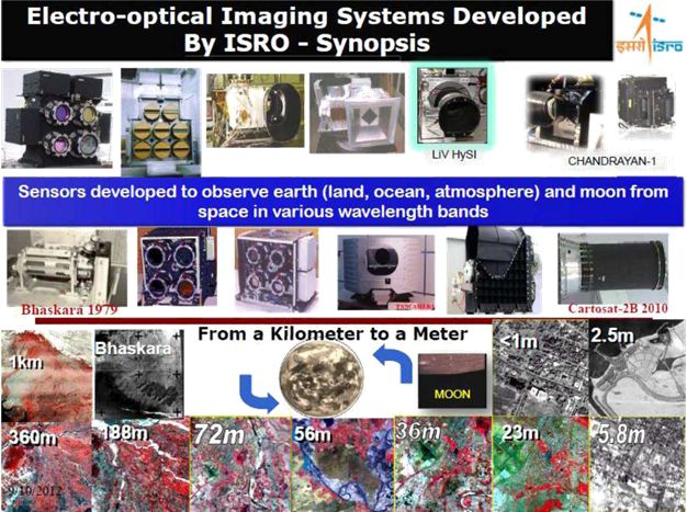 APPROACHES IN RESOURCE GEOGRAPHY – Resource Geography