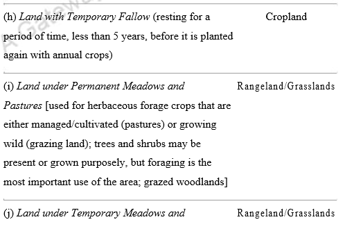 LANDUSE AND LANDCOVER CLASSIFICATION – Resource Geography
