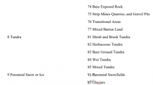 LANDUSE AND LANDCOVER CLASSIFICATION – Resource Geography