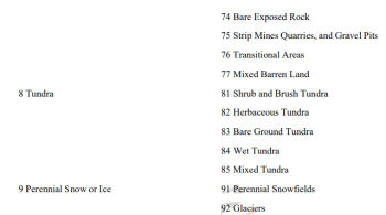 LANDUSE AND LANDCOVER CLASSIFICATION – Resource Geography