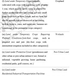 LANDUSE AND LANDCOVER CLASSIFICATION – Resource Geography