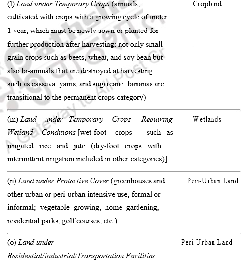 LANDUSE AND LANDCOVER CLASSIFICATION – Resource Geography