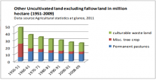 LANDUSE AND LANDCOVER CLASSIFICATION – Resource Geography