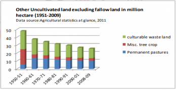 LANDUSE AND LANDCOVER CLASSIFICATION – Resource Geography