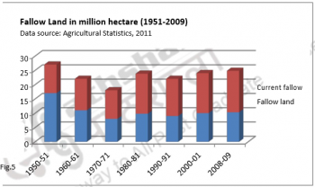 LANDUSE AND LANDCOVER CLASSIFICATION – Resource Geography