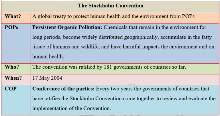 The Stockholm Convention – Environmental Geography