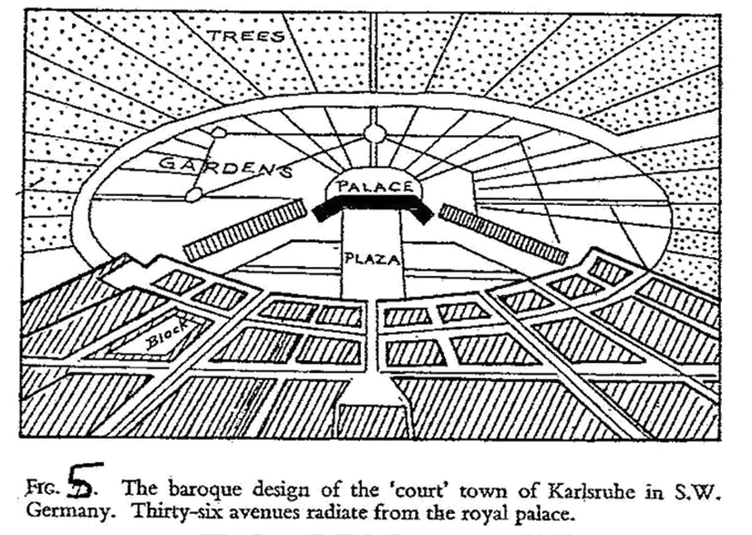 City in History- Medieval period and Renaissance – Urban Geography