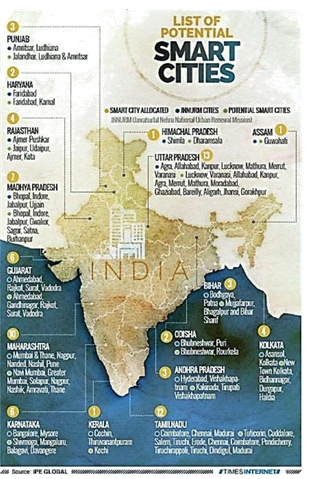 Five Years urban planning in India – Urban Geography