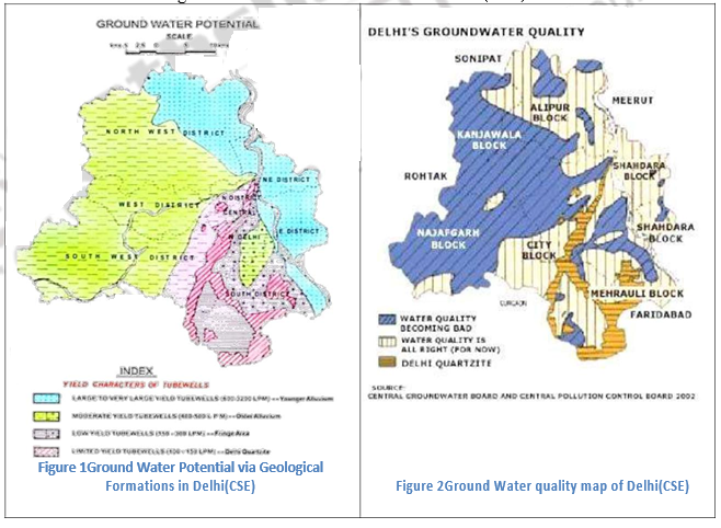 URBAN MORPHOLOGY OF DELHI – Urban Geography