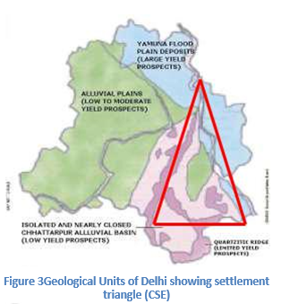 URBAN MORPHOLOGY OF DELHI – Urban Geography