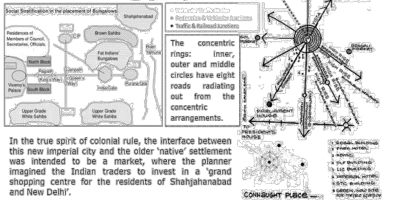 URBAN MORPHOLOGY OF DELHI – Urban Geography