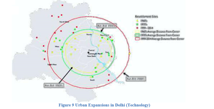 URBAN MORPHOLOGY OF DELHI – Urban Geography