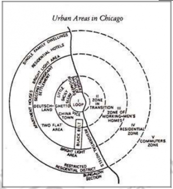 Theories of Urban Morphology – Urban Geography