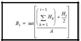 IMAGE ENHANCEMENT – Remote sensing, GIS and GPS