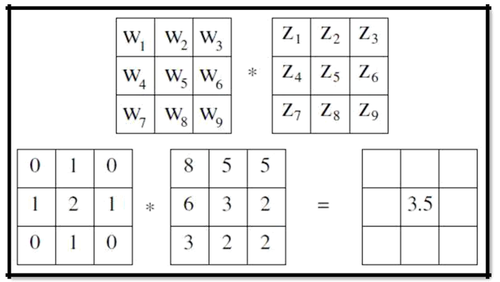 Filtering – Remote sensing, GIS and GPS