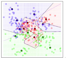 Unsupervised Classification – Remote sensing, GIS and GPS