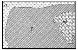 Accuracy Assessment – Remote sensing, GIS and GPS
