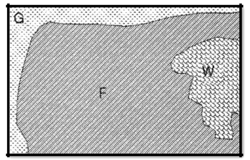 Accuracy Assessment – Remote sensing, GIS and GPS