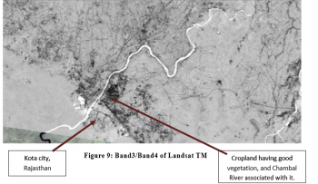 Indices and Band Ratioing – Remote sensing, GIS and GPS