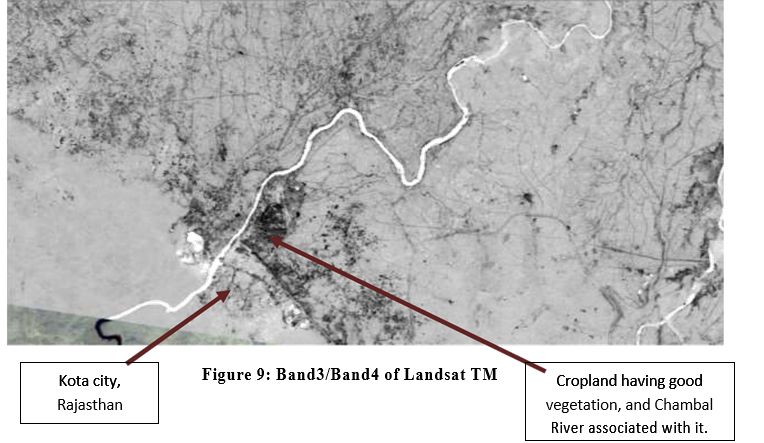 Indices and Band Ratioing – Remote sensing, GIS and GPS