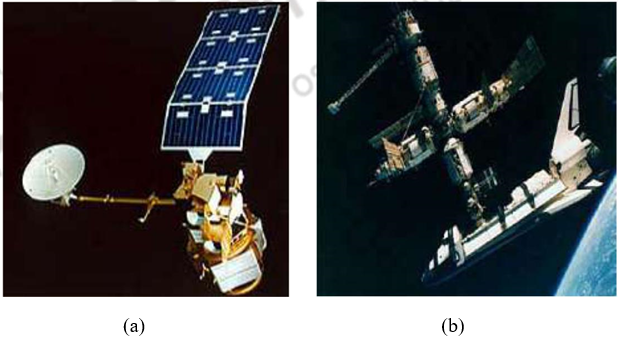 Remote Sensing Systems: Platforms and Sensors – Remote sensing, GIS and GPS