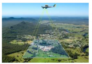 DIGITAL PHOTOGRAMMETRY – Remote sensing, GIS and GPS