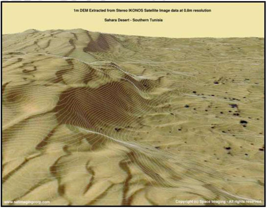 DIGITAL PHOTOGRAMMETRY – Remote sensing, GIS and GPS