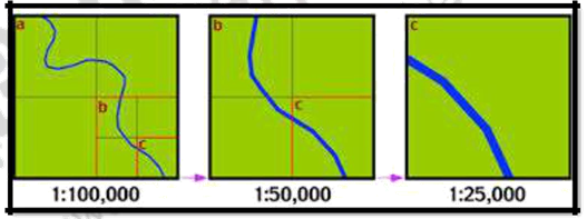 AERIAL PHOTOGRAPHY – Remote sensing, GIS and GPS