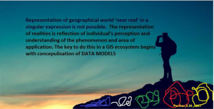 DATA MODELS in GIS – Remote sensing, GIS and GPS