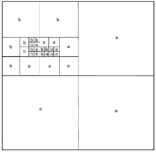 Data Storage & Compaction in Geographic Information System – Remote ...
