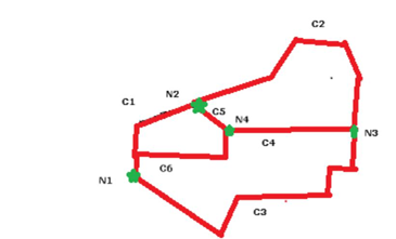 Data Storage & Compaction in Geographic Information System – Remote ...
