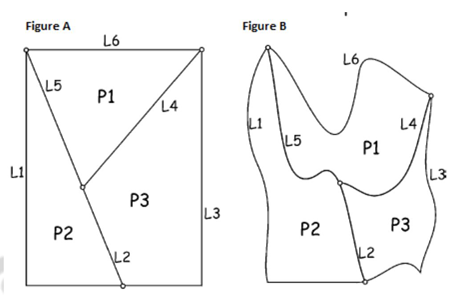 Data Storage & Compaction in Geographic Information System – Remote ...