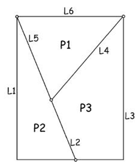 Data Storage & Compaction in Geographic Information System – Remote ...