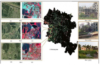 RS/GIS- Spatial Queries in GIS – Remote sensing, GIS and GPS