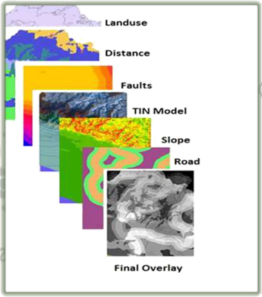 SPATIAL ANALYSIS (2): Overlay Operations & Analysis in GIS – Remote ...
