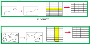 SPATIAL ANALYSIS (2): Overlay Operations & Analysis in GIS – Remote ...