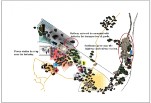 SPATIAL ANALYSIS (2): Buffer & Proximity Analysis – Remote sensing, GIS and GPS