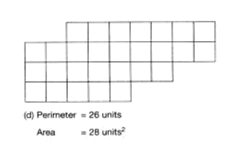 SPATIAL ANALYSIS (2): Buffer & Proximity Analysis – Remote sensing, GIS and GPS