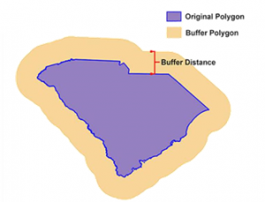 SPATIAL ANALYSIS (2): Buffer & Proximity Analysis – Remote sensing, GIS ...