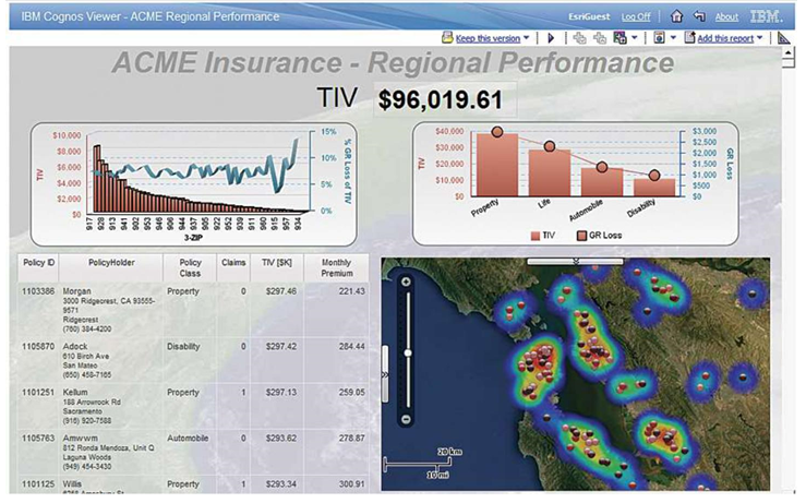 Web Mapping & Web GIS – Remote sensing, GIS and GPS