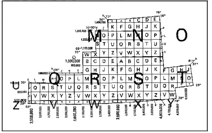 Coordinate System – Remote sensing, GIS and GPS