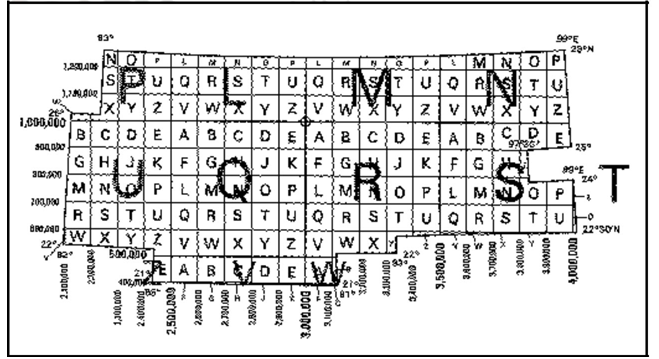 Coordinate System – Remote sensing, GIS and GPS