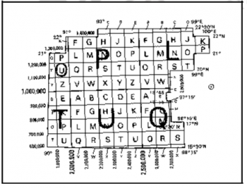 Coordinate System – Remote sensing, GIS and GPS