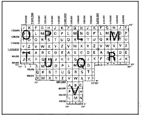 Coordinate System – Remote sensing, GIS and GPS