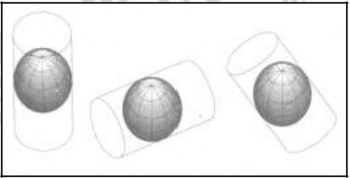 Map Projection: Concept and classification – Remote sensing, GIS and GPS