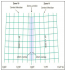 Map Projection: Concept and classification – Remote sensing, GIS and GPS