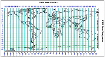 Map Projection: Concept and classification – Remote sensing, GIS and GPS